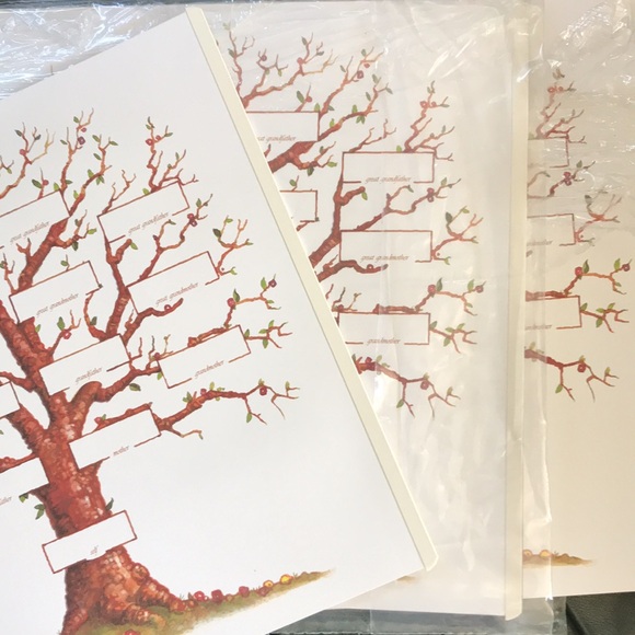 Creative Memories | Office | Creative Memories Family Tree | Poshmark